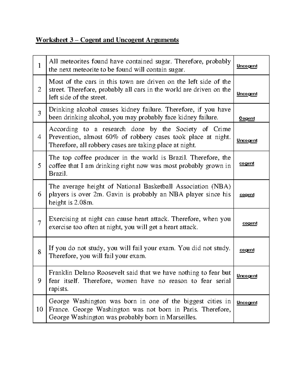 Lecture 8 Worksheet 3 - Cogent Uncogent Student - Worksheet 3 – Cogent ...