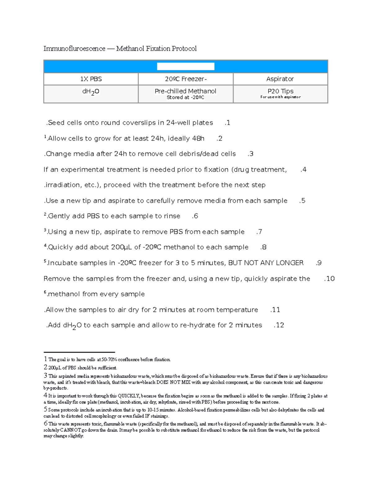 Immunofluorescence Methanol Fixation - Immunofluroescence — Methanol ...