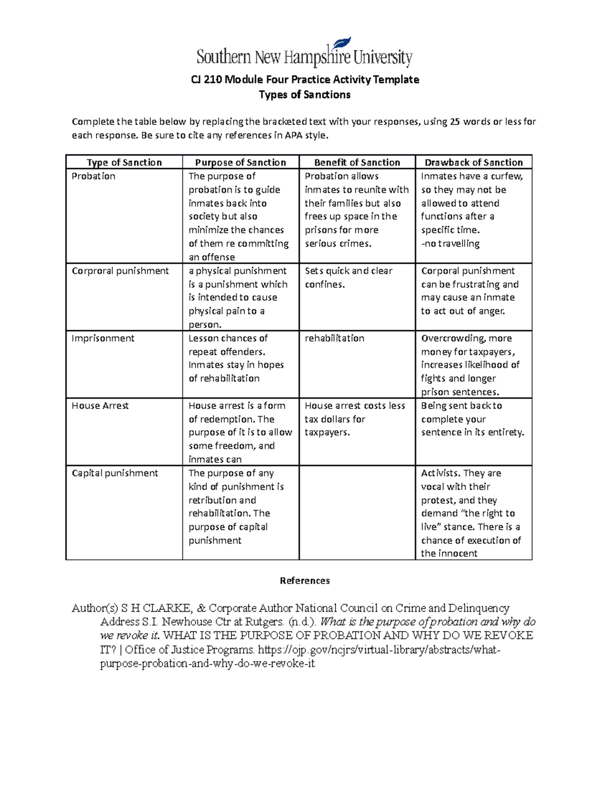 CJ 210 Module Four Practice Activity Template-re - CJ 210 Module Four ...