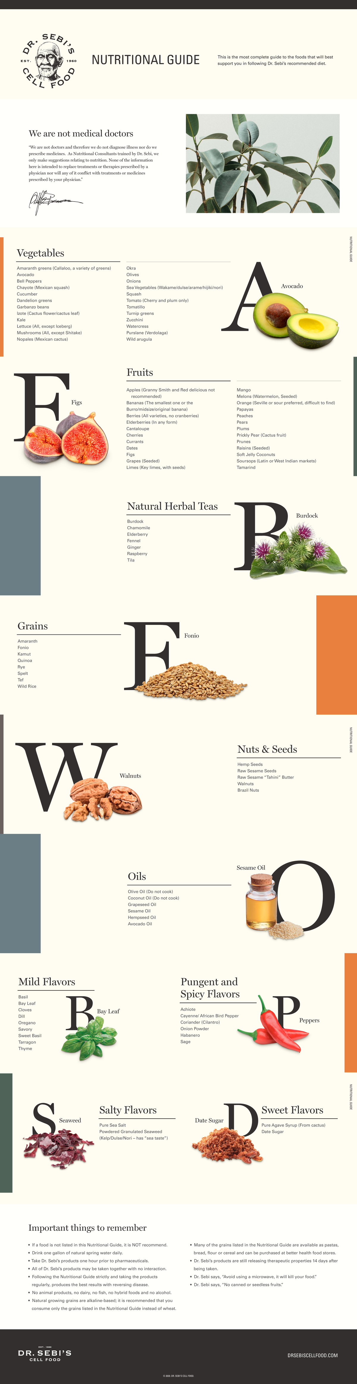 Nutrional-Guide - This is the most complete guide to the foods that ...