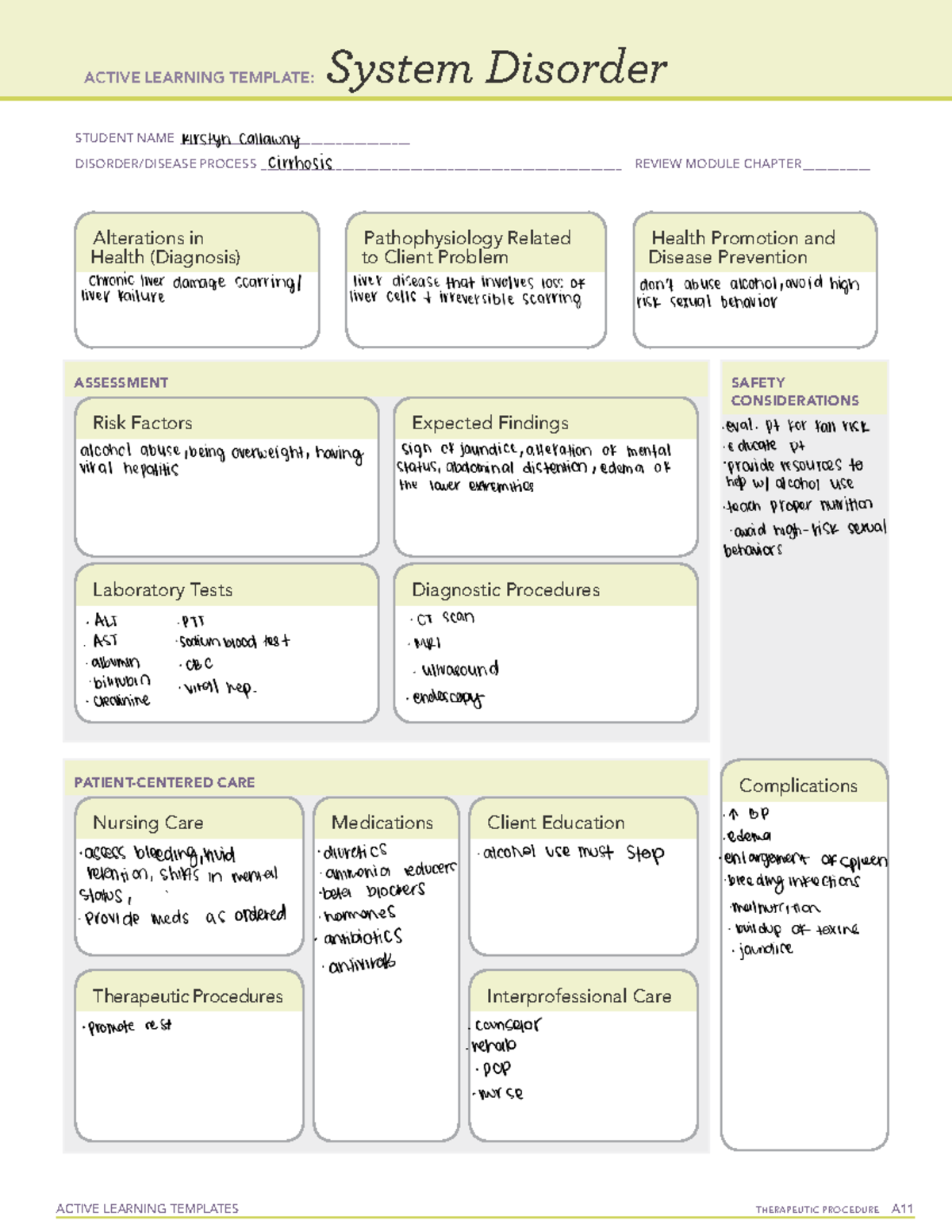 Kc cirrhosis - dcvdfv - ACTIVE LEARNING TEMPLATES TherapeuTic procedure ...