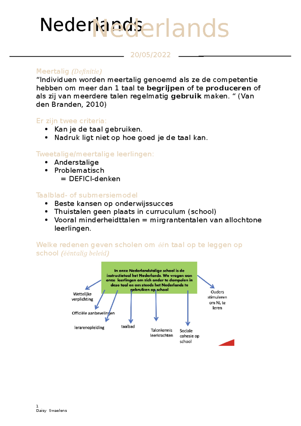 Hoorcollege_1B_Nederlands - 20/05/ Meertalig (Definitie) “Individuen ...