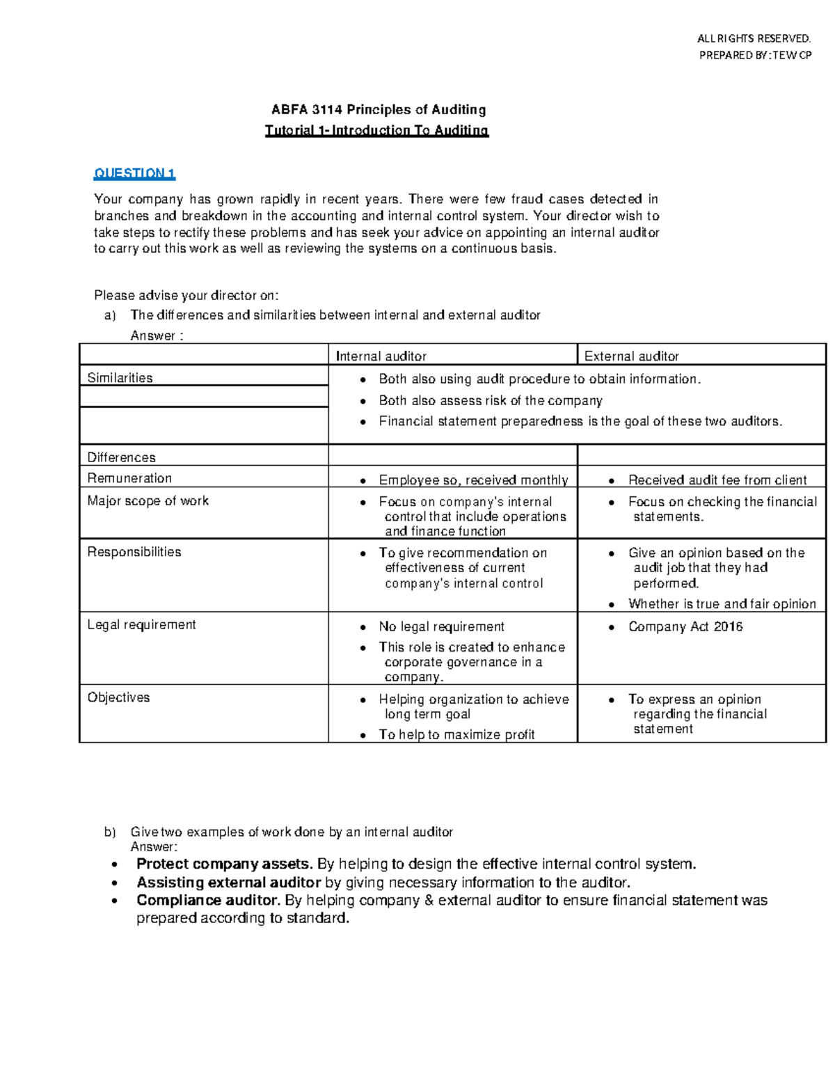 ABFA 3114 - T1 copy - Lecture - ALL RIGHTS RESERVED. PREPARED BY: TEW ...