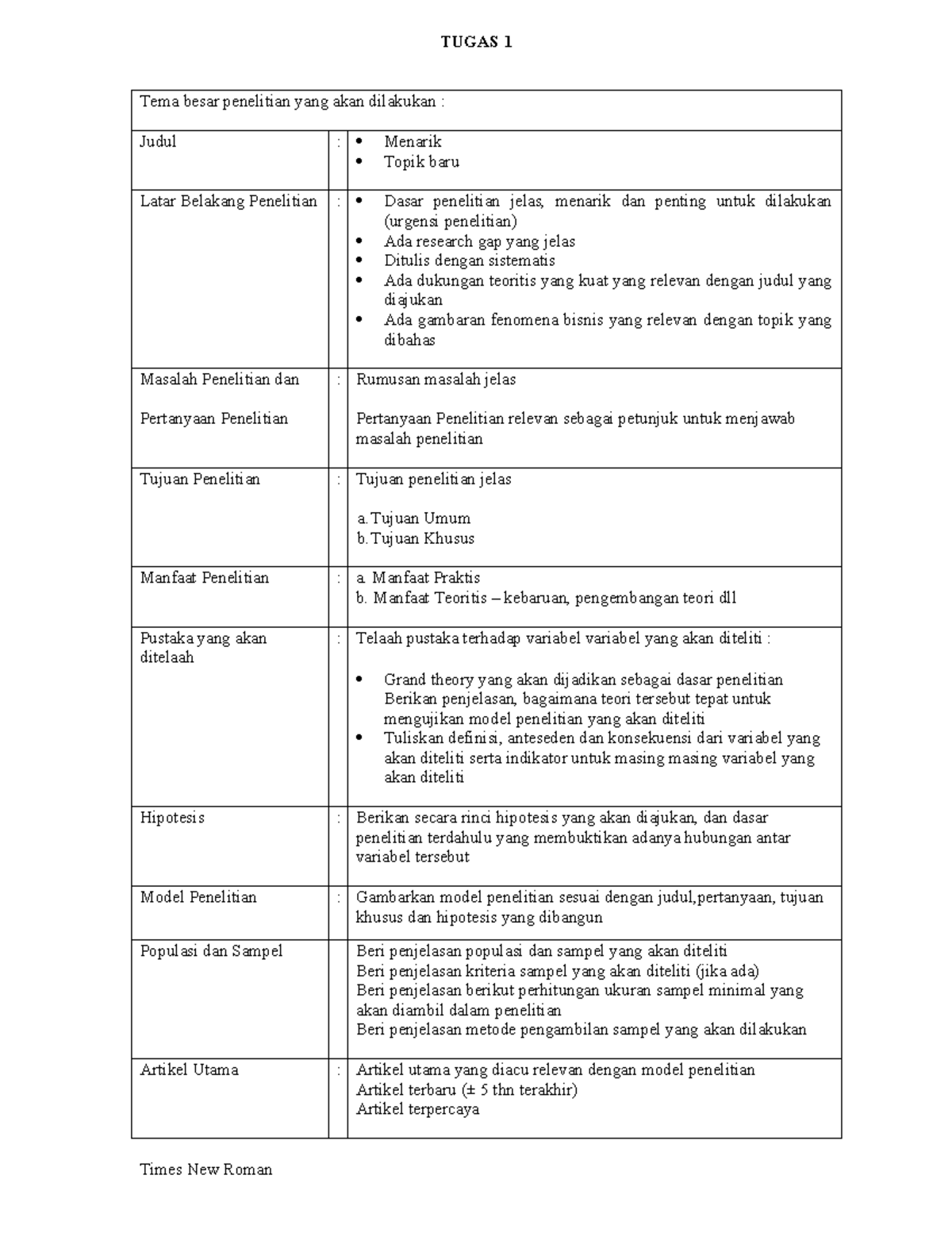 Tugas Metopen Outline - TUGAS 1 Tema besar penelitian yang akan ...