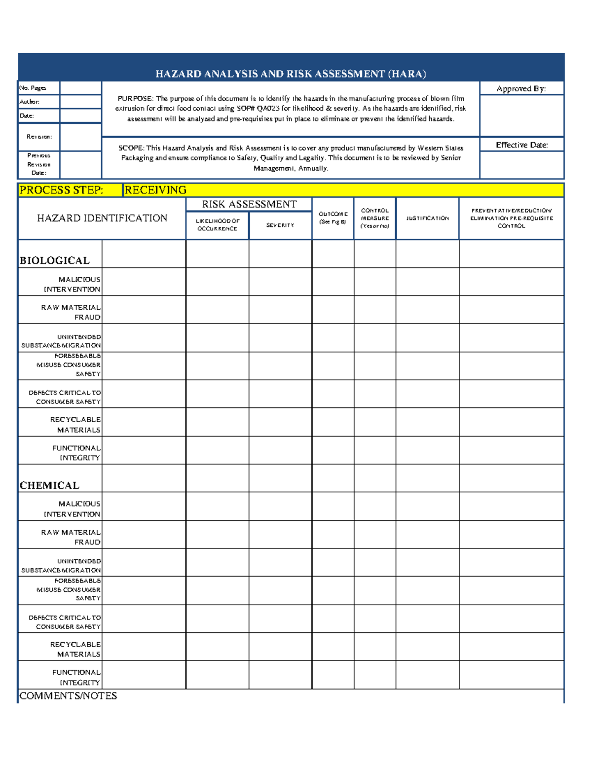 HARA PLAN - riesgos - COMMENTS/NOTES RECYCLABLE MATERIALS FUNCTIONAL ...