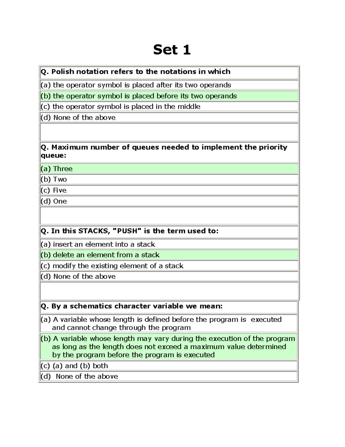 data structure and algorithm - Set 1 Q. Polish notation refers to the ...