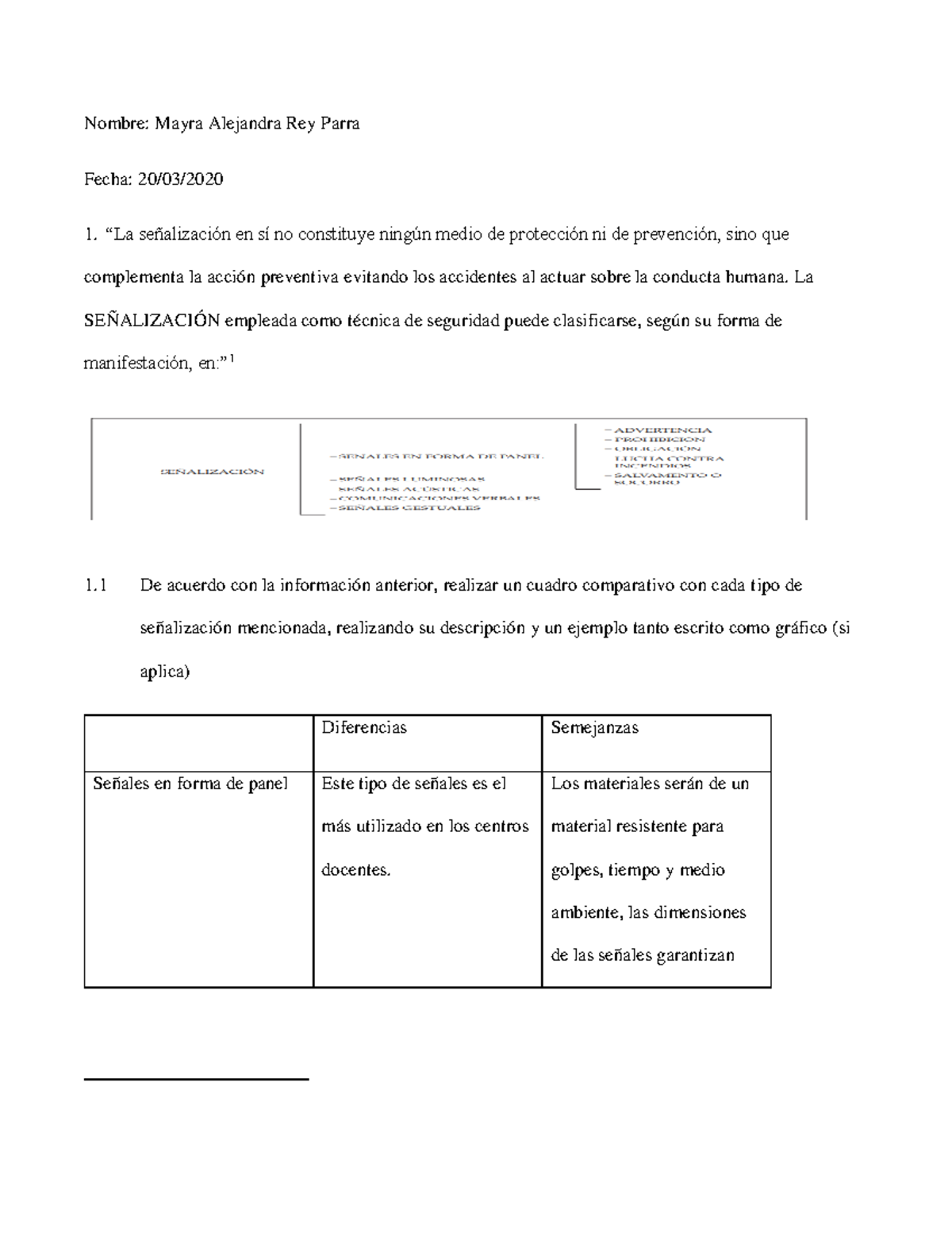 Taller DE Señalizacion - Warning: TT: undefined function: 32 Nombre: Mayra Alejandra Rey Parra ...
