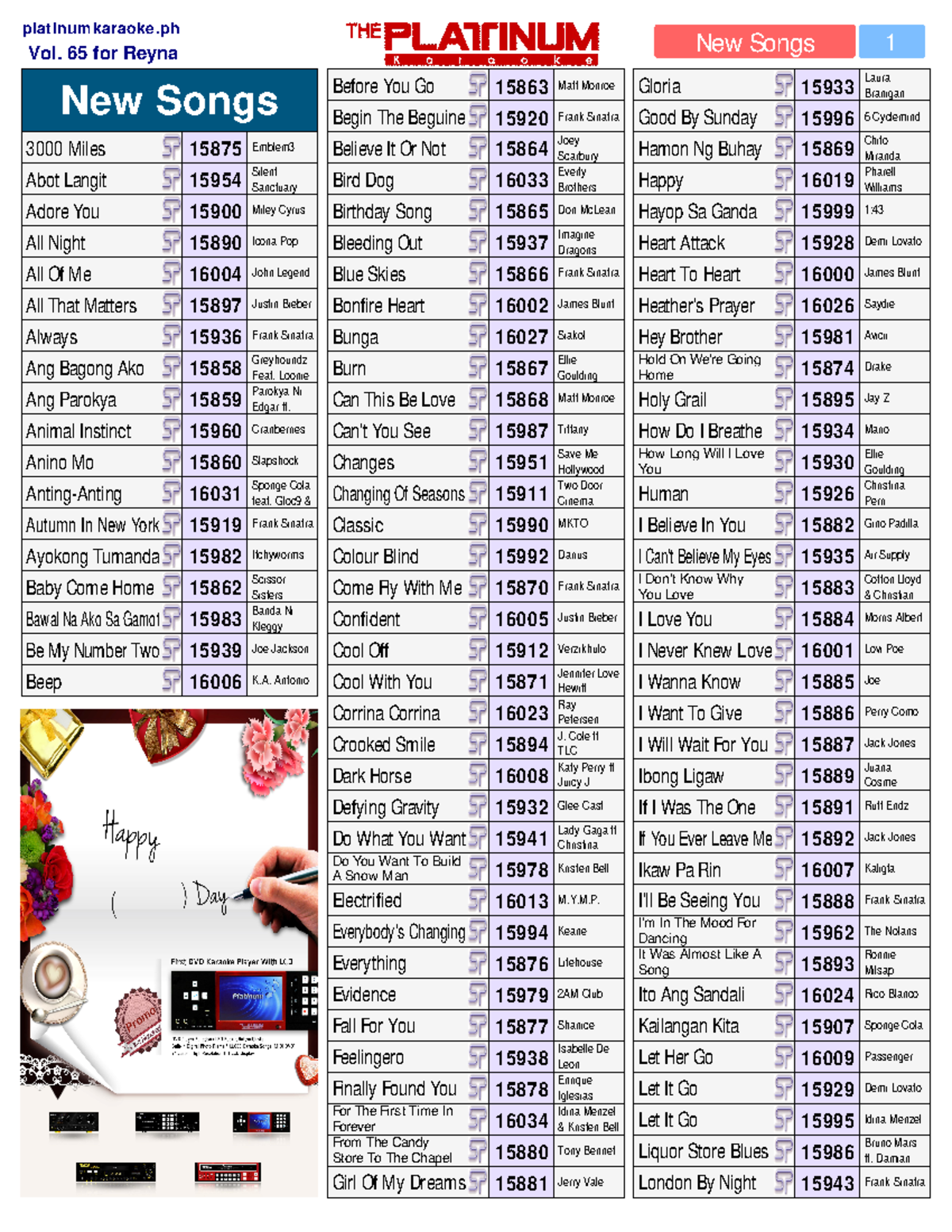 Reyna Volume 64 65 Additional List - Vol. 65 for Reyna! New Songs 1 ...