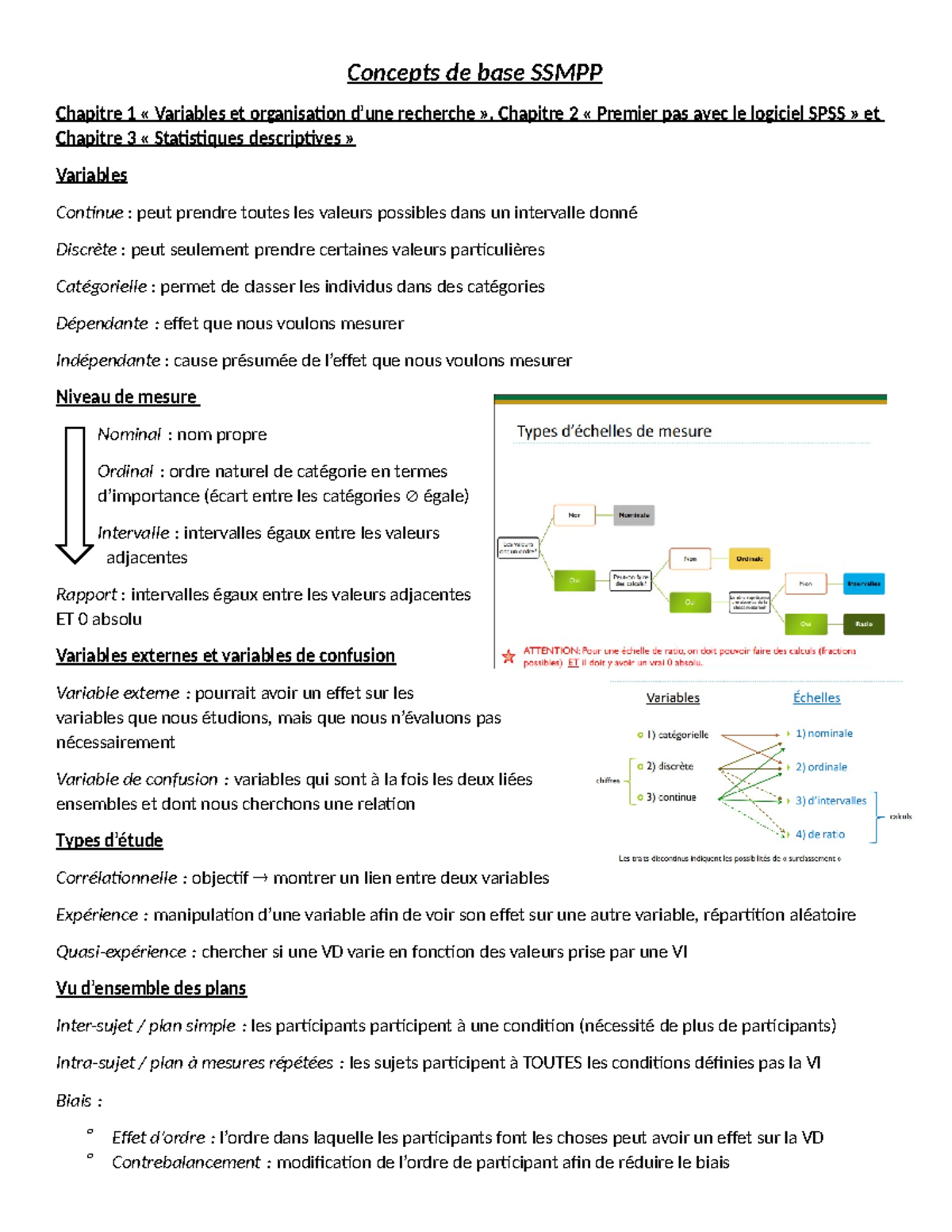 Notion de base Ssmpp - Michael Cantinotti - Concepts de base SSMPP Chapitre 1 « Variables et ...