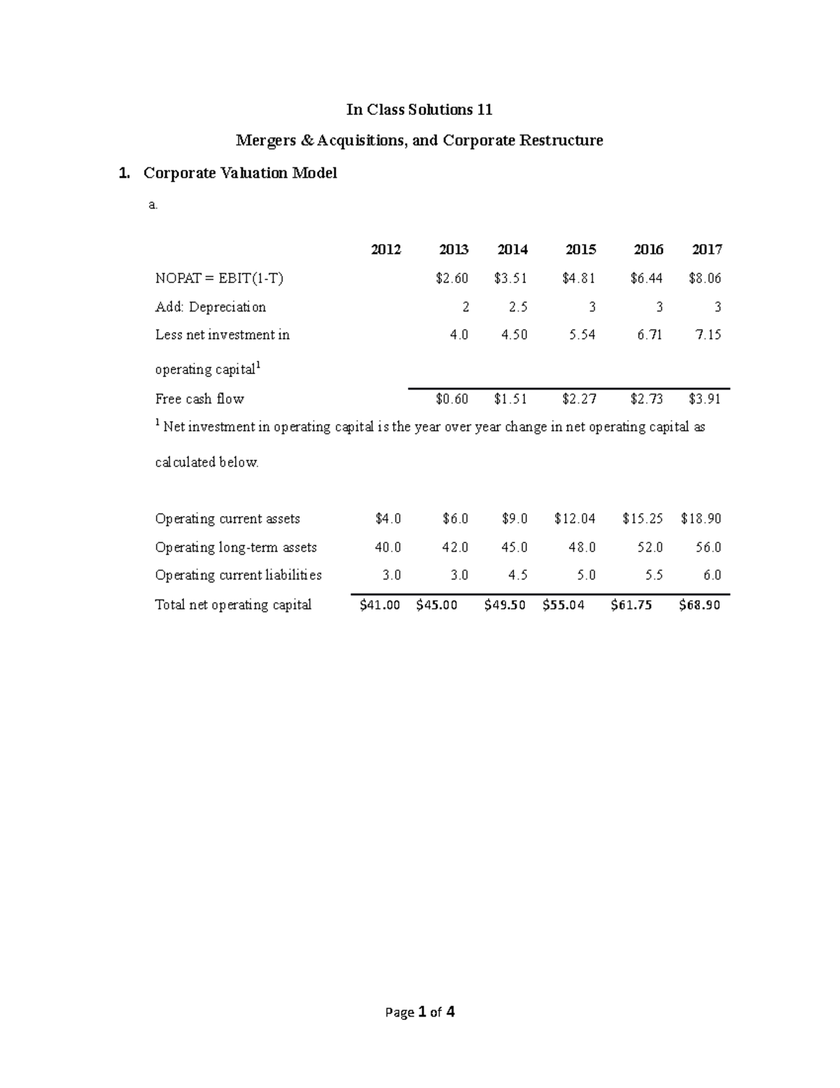 Inclass Solutions 11 - comm 355 - In Class Solutions 11 Mergers & Acquisitions, and Corporate ...