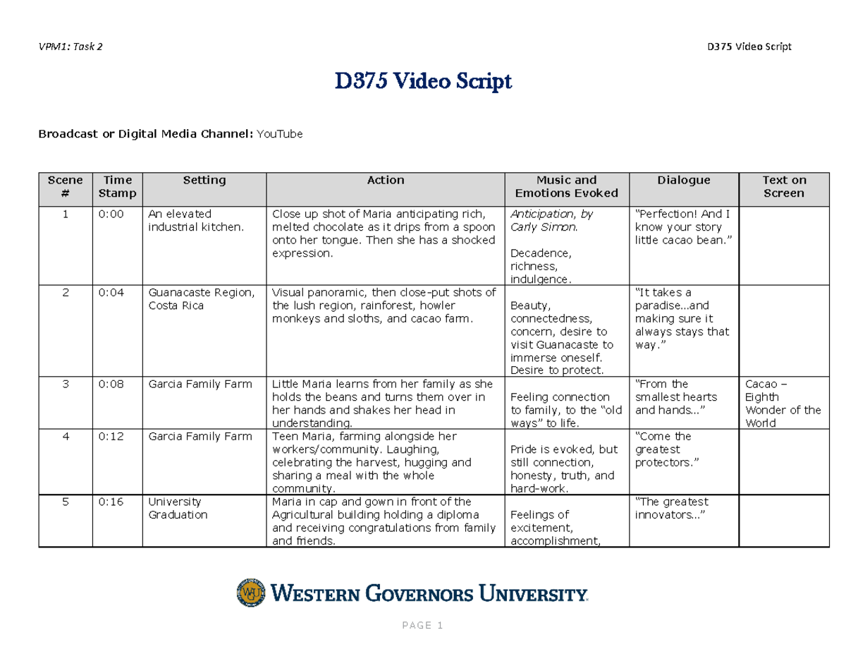 D375 Task 2 Video Script Template - VPM1: Task 2 D375 Video Script P A ...