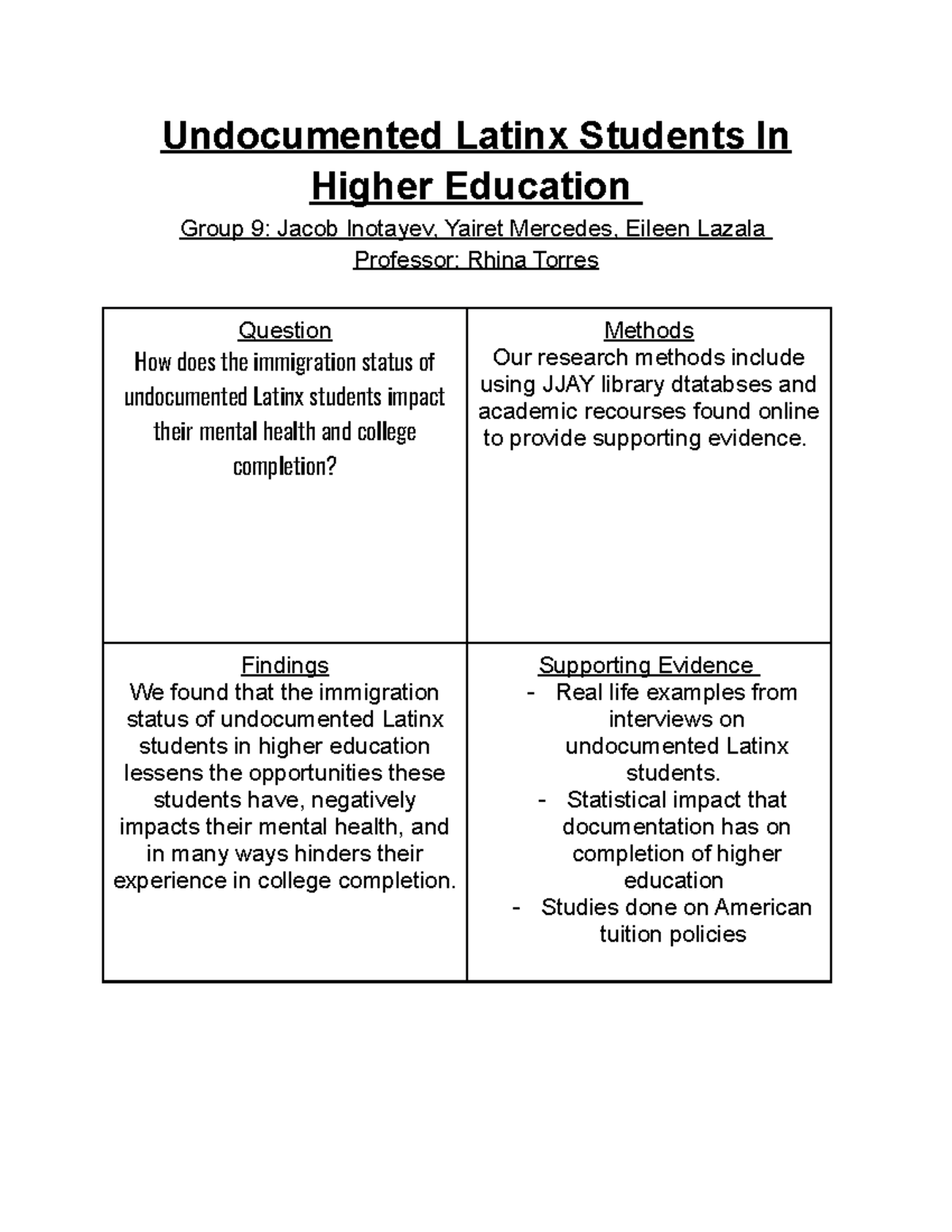 Group Project Info graphic - Undocumented Latinx Students In Higher ...