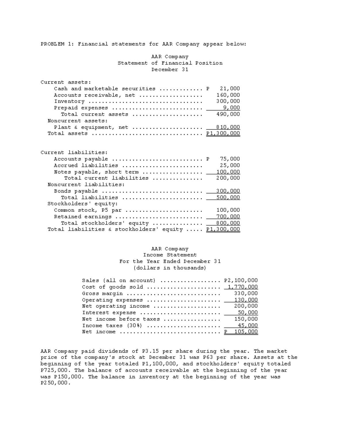 Financial Statements Analysis Practice - PROBLEM 1: Financial ...