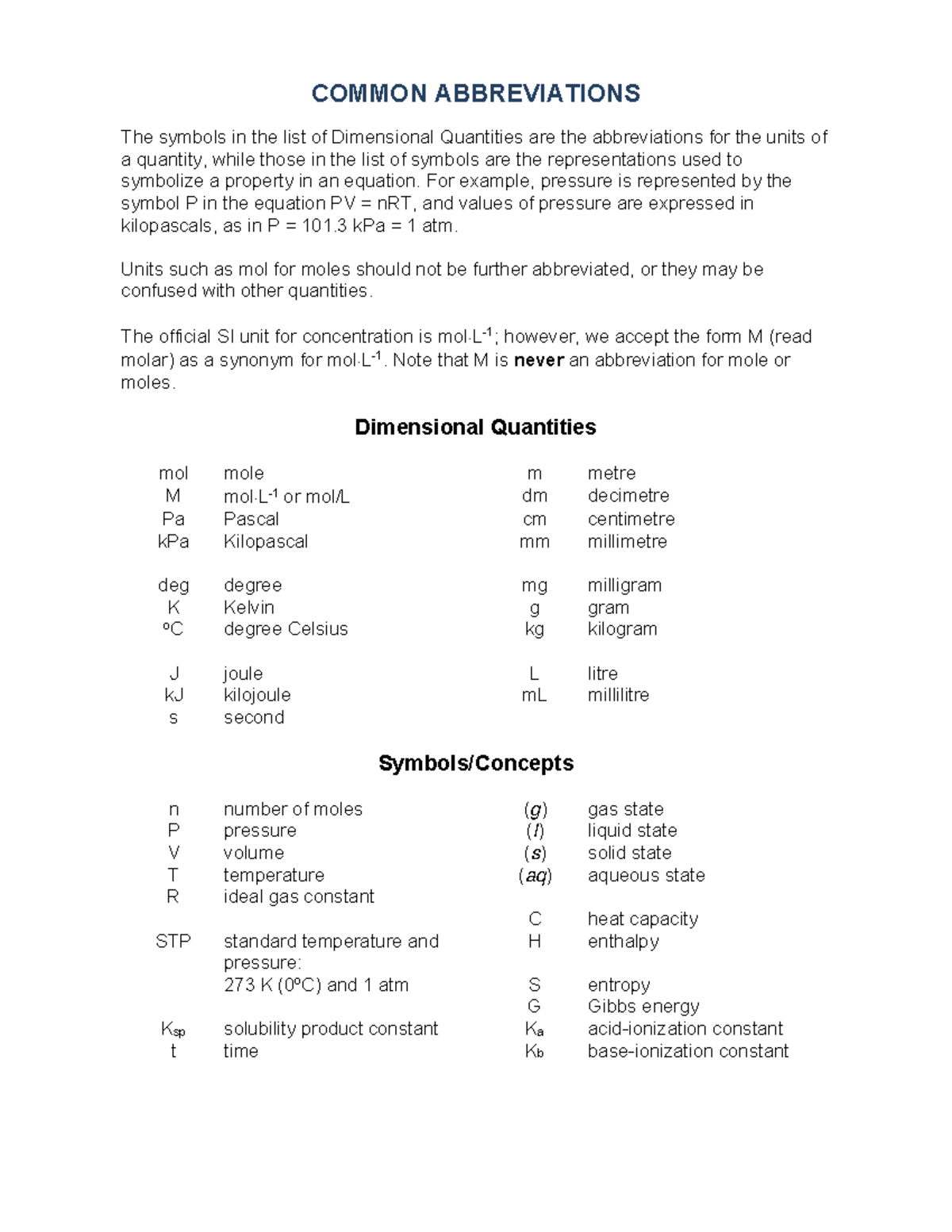 Common Abbreviations - COMMON ABBREVIATIONS The symbols in the list of ...