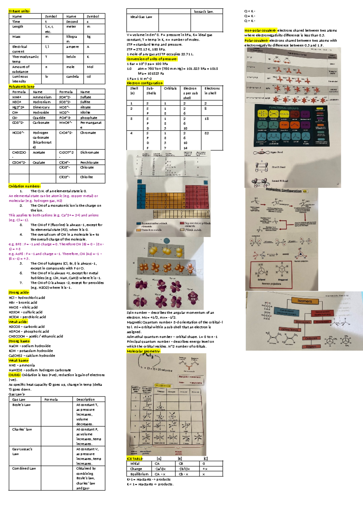 SI Base units - Summary for CHEM1010 using notes - SI Base units- Name ...