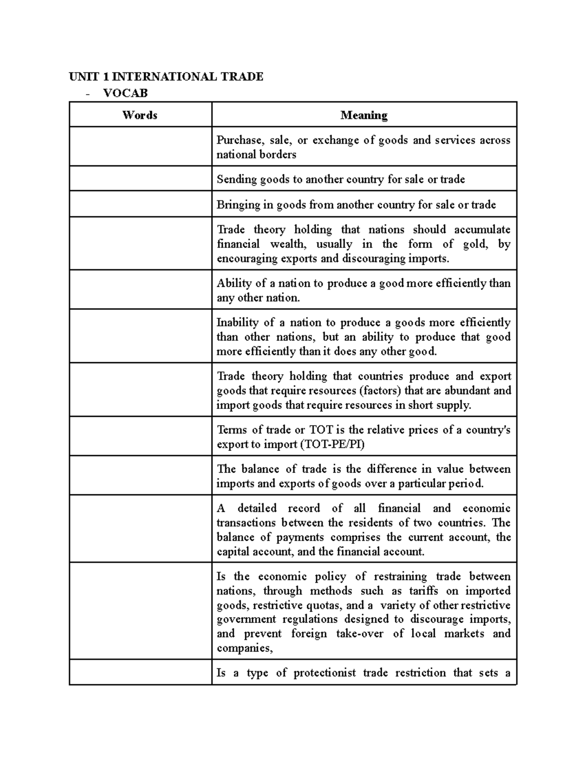 Unit 1-3 - ... - UNIT 1 INTERNATIONAL TRADE - VOCAB Words Meaning ...