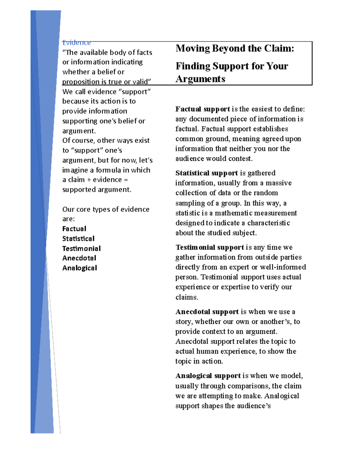 The Five Types of Evidence - Moving Beyond the Claim: Finding Support ...