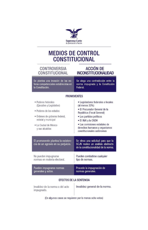 Amsco Ch. 19 Notes - Google Docs - Chapter 19 - The Politics of The ...