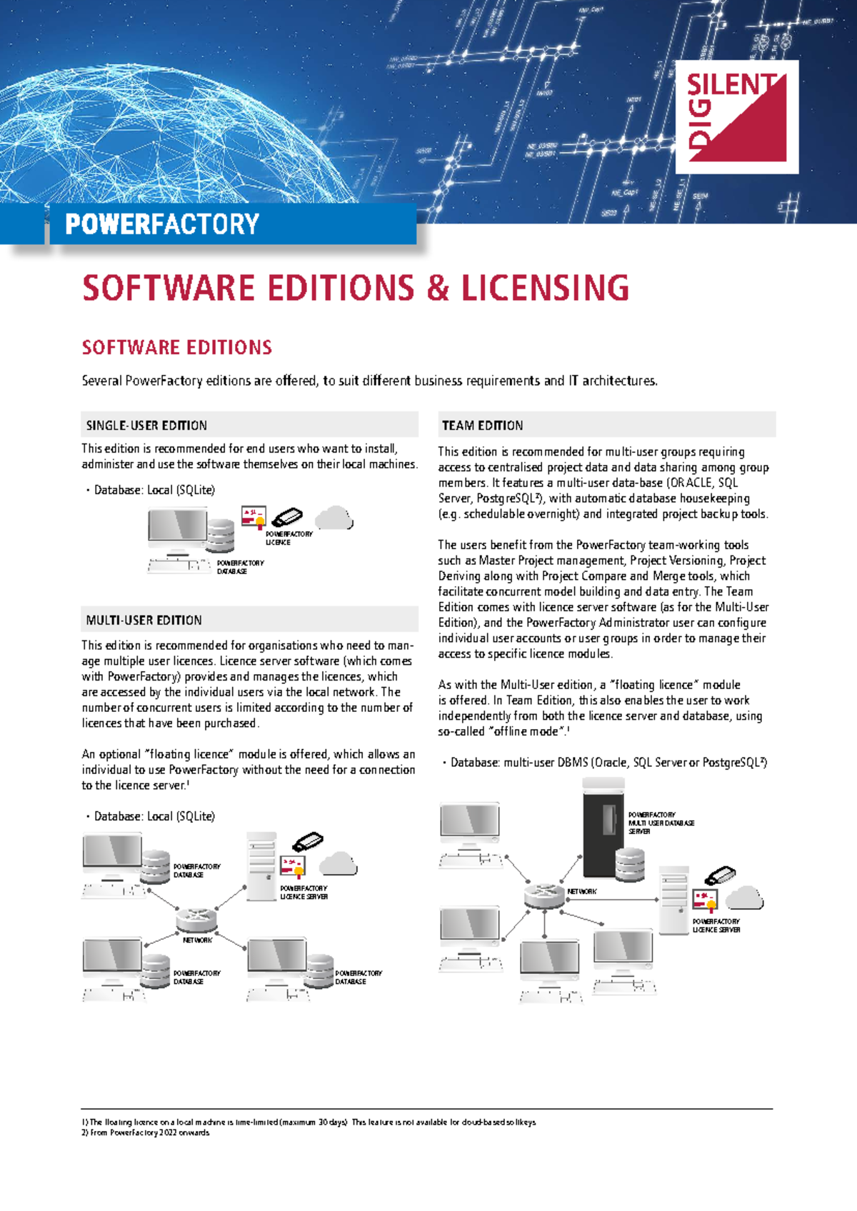 Power Factory Software Editions and Licence Types 2023 02 01 - SOFTWARE ...