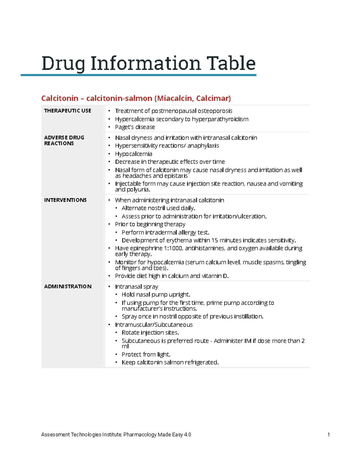 DITMusculoskeletal Calcitonin - Assessment Technologies Institute ...