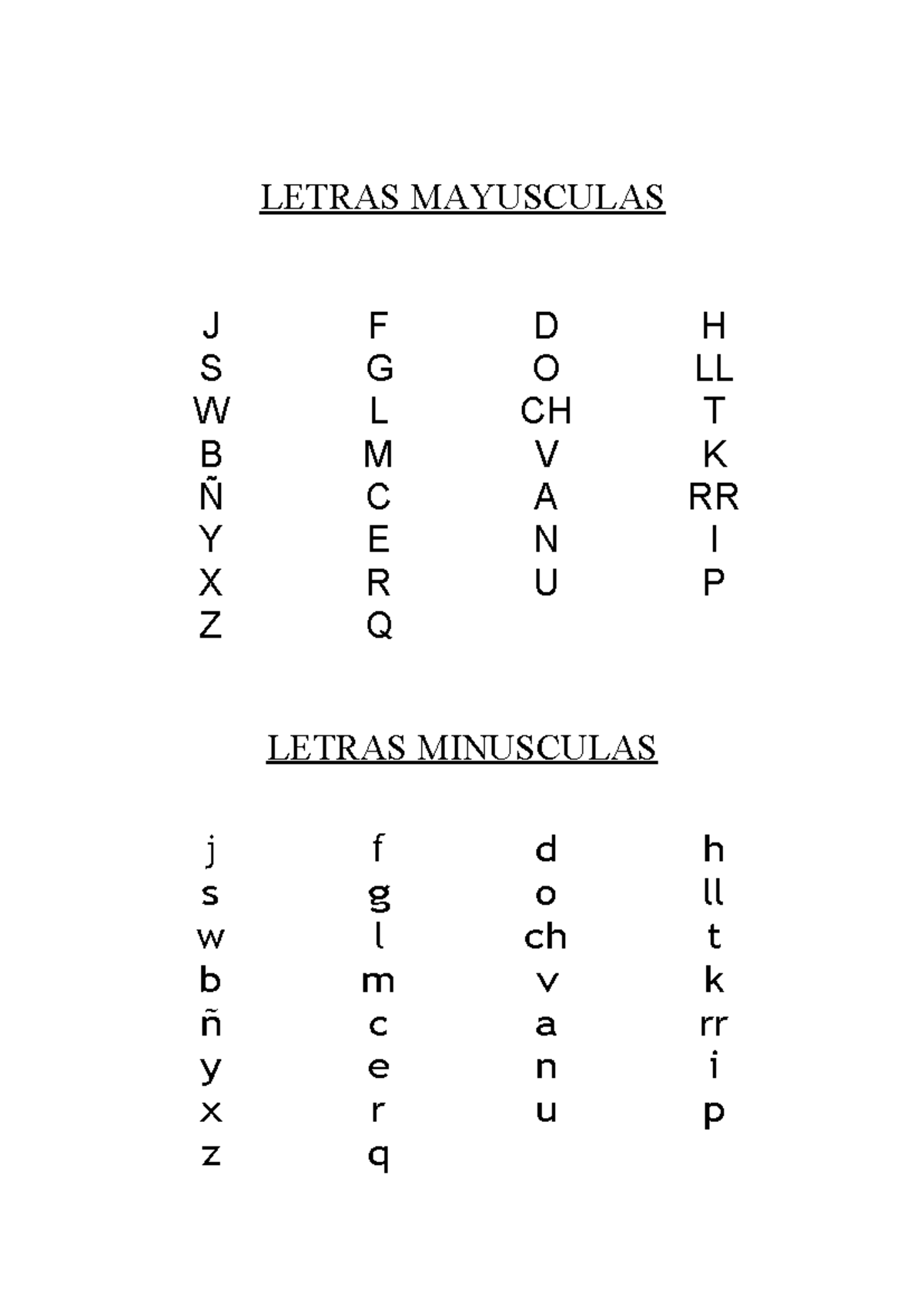 Test-tale - LETRAS MAYUSCULAS J F D H S G O LL W L CH T B M V K Ñ C A ...