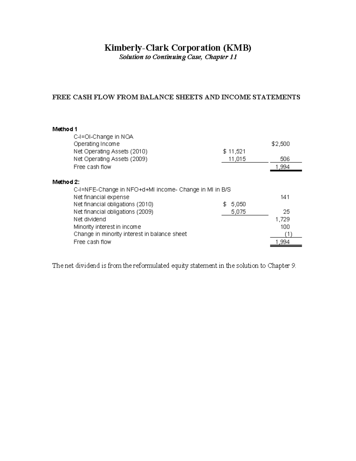 KMBSolution 11 - book answer - Kimberly-Clark Corporation (KMB ...