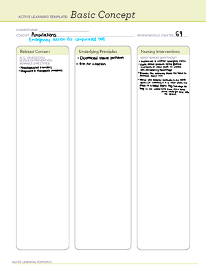 ATI Templates Therapeudic Procedure BPH - Deprecated API usage: The SVG ...