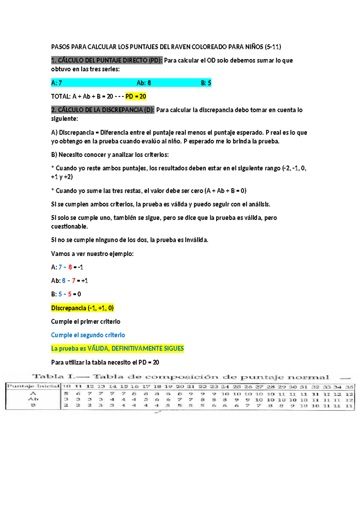 Pasos PARA Calcular LOS Puntajes DEL Raven Coloreado PARA Niños - PASOS ...