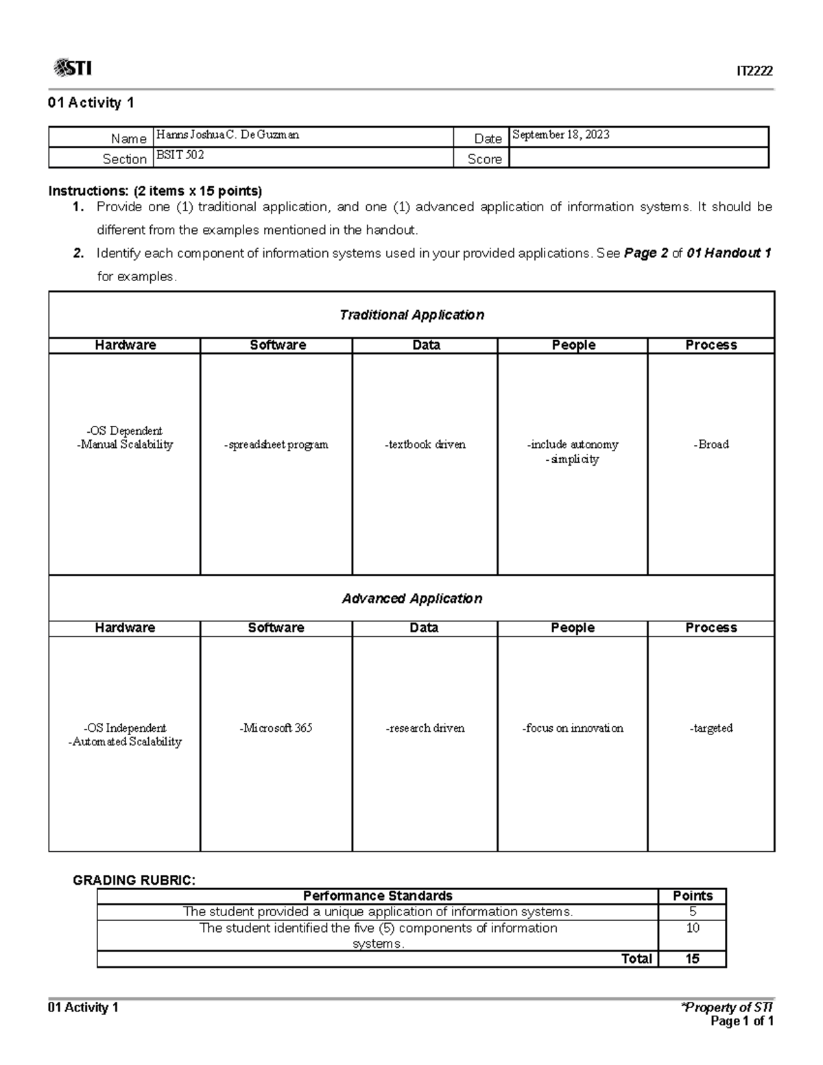 01 Activity 1 - 01 Activity 1 IT Name Hanns Joshua C. De Guzman Date ...