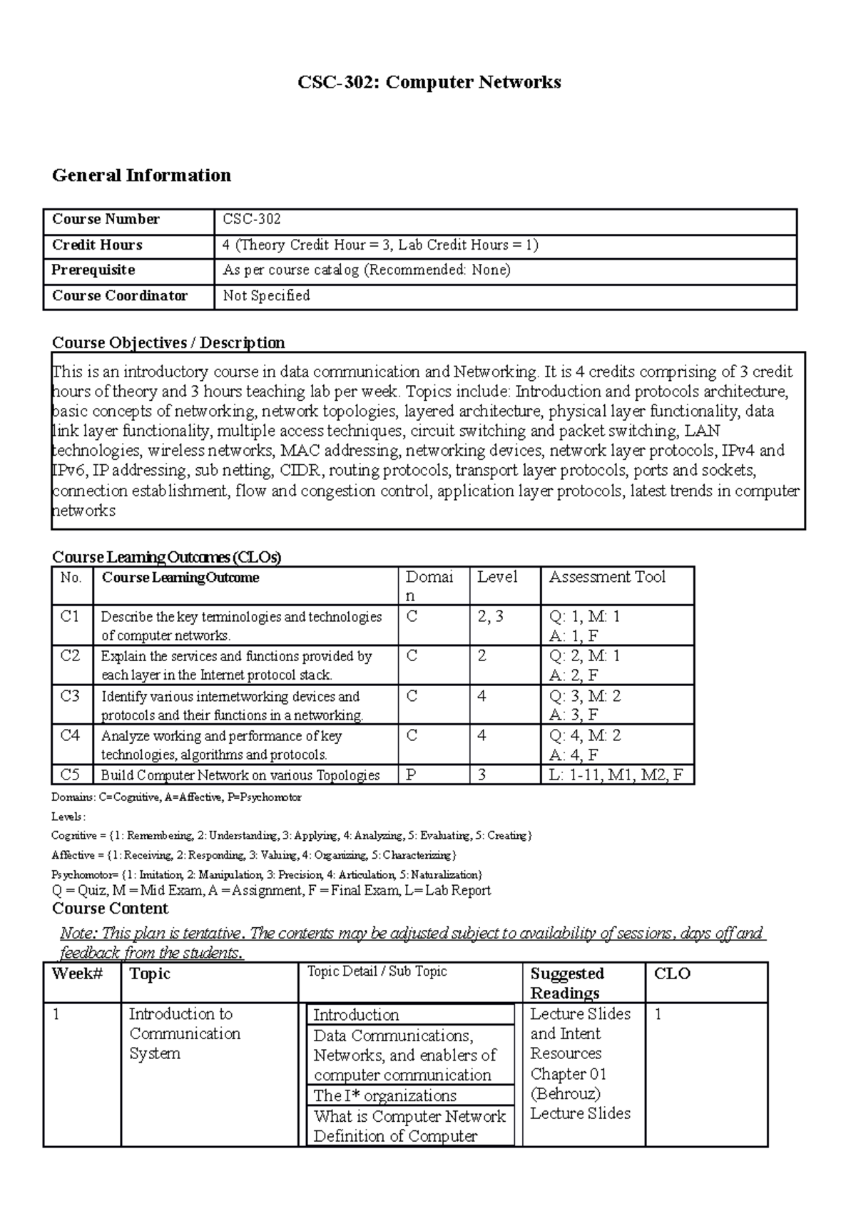 Outline - CN course description spring 2022 - Computer Networks CN ...