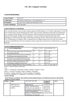 Computer Network Assignment 1 - ASSIGNMENT# COMPUTER NETWORKS Submitted to: Dr Irshad Nazeer ...