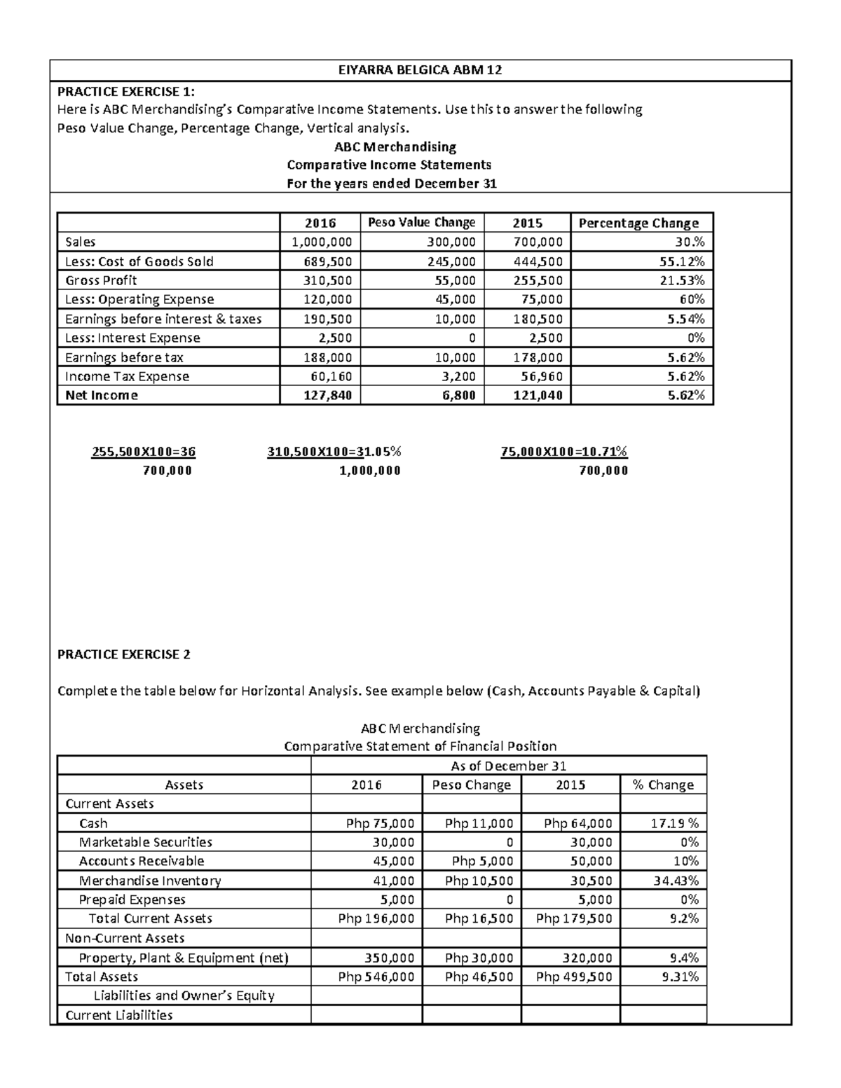 ABM 12 Quarter 1 WEEK 7 Financial Analysis PART 1 - EIYARRA BELGICA ABM 12 PRACTICE EXERCISE 1 ...