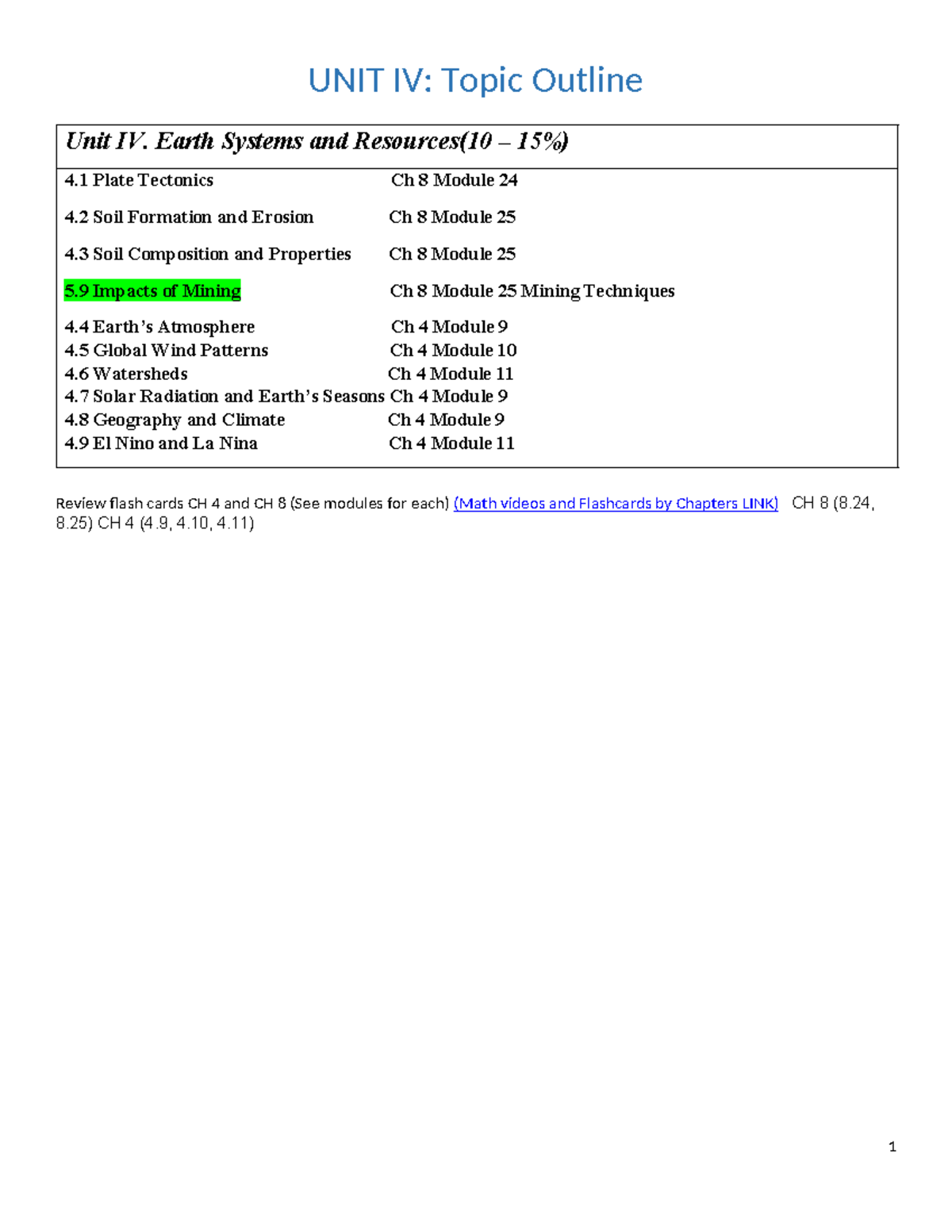 Study Guide UNIT 4 APES - Summary Financial Accounting - UNIT IV: Topic ...