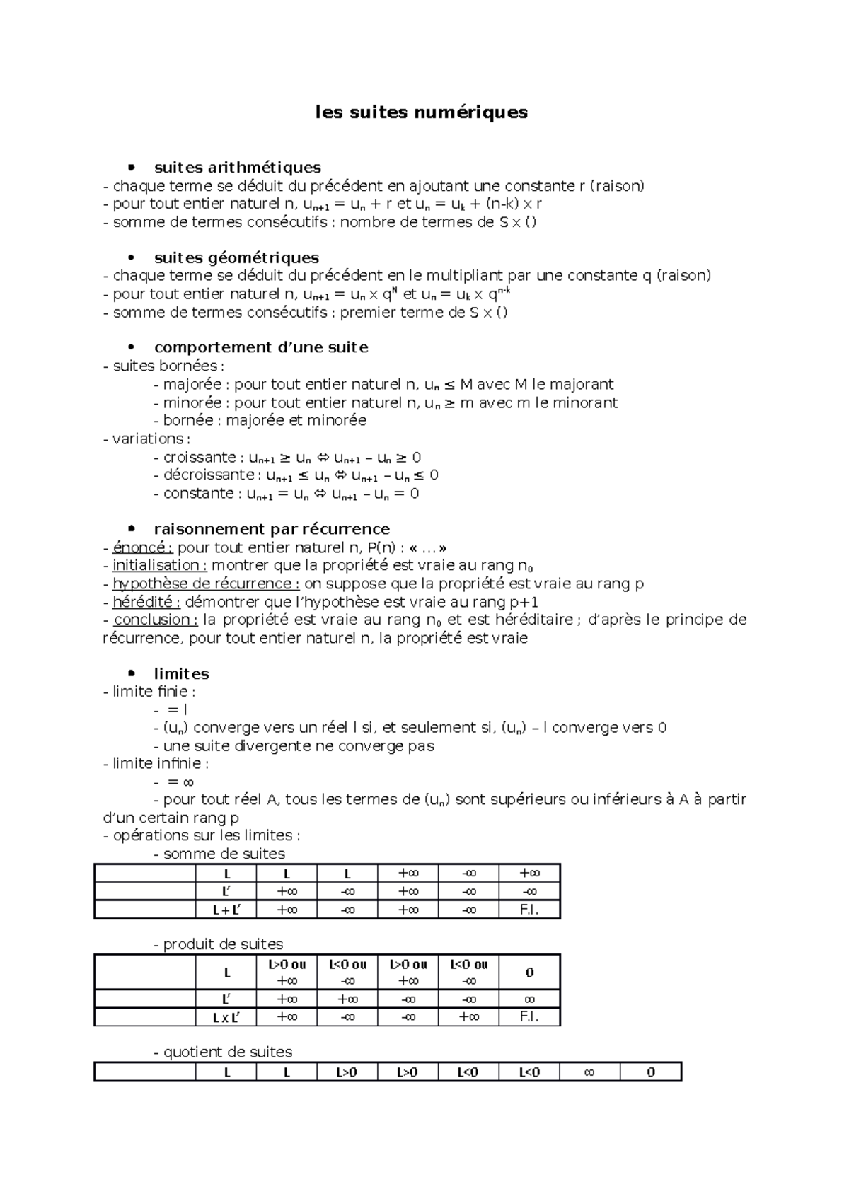 Les suites numériques - chapitre de spécialité maths de classe de ...