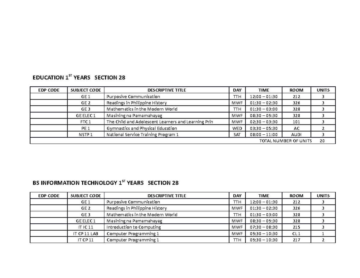 2021-2022 1st years sec 28 - ST EDUCATION - YEARS SECTION - GE 1 ...