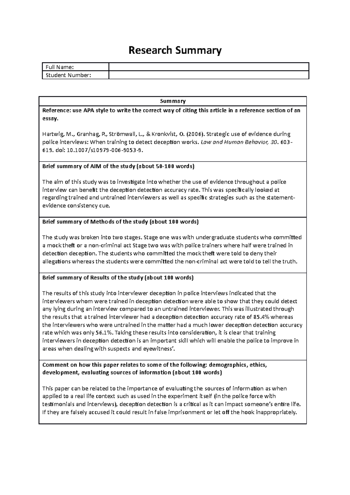 Research Summary Submission Template - Research Summary Full Name ...