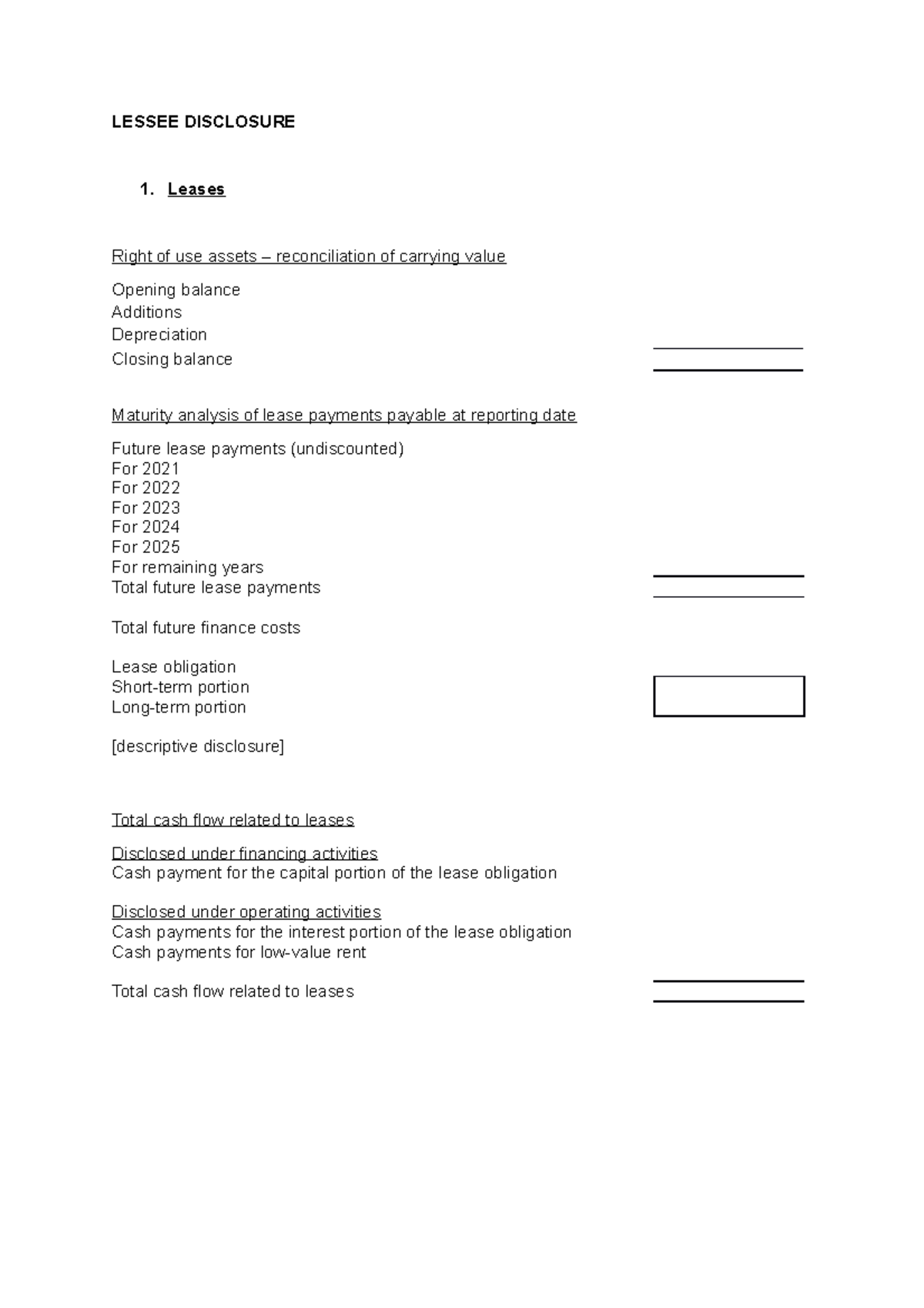 Disclosure - LESSEE DISCLOSURE Leases Right of use assets ...