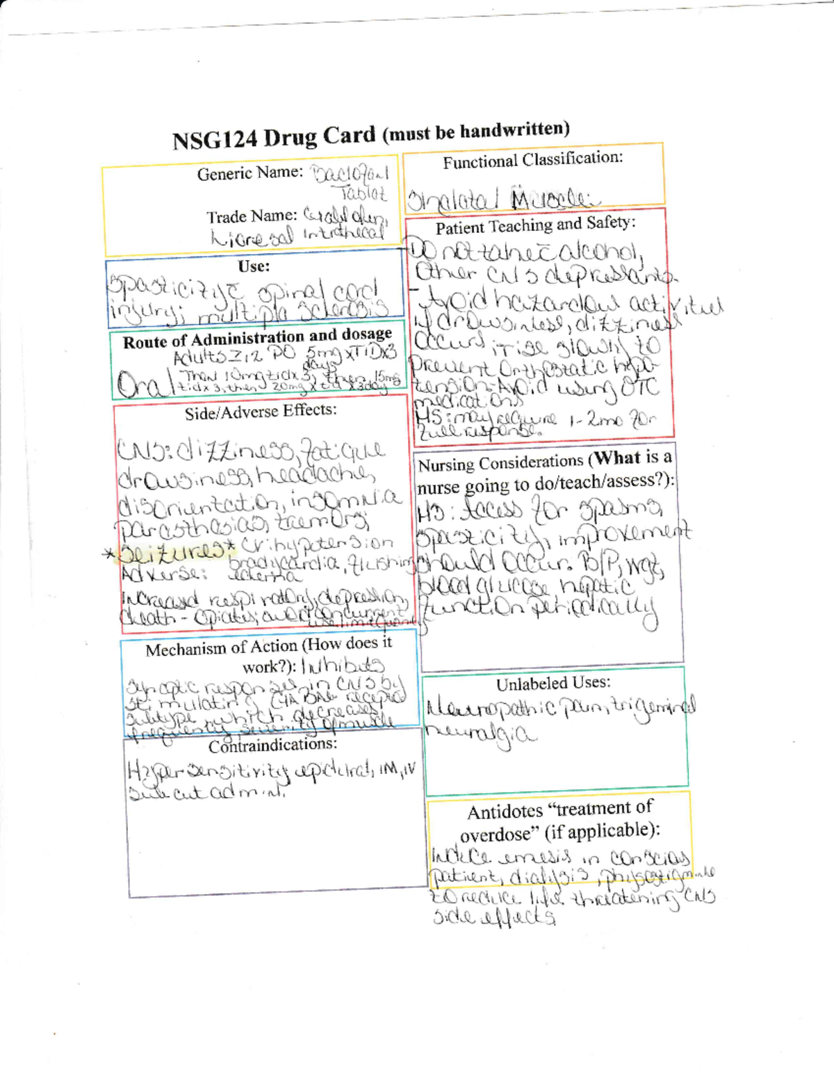 Week 2 Drug Cards - NF111 - Studocu
