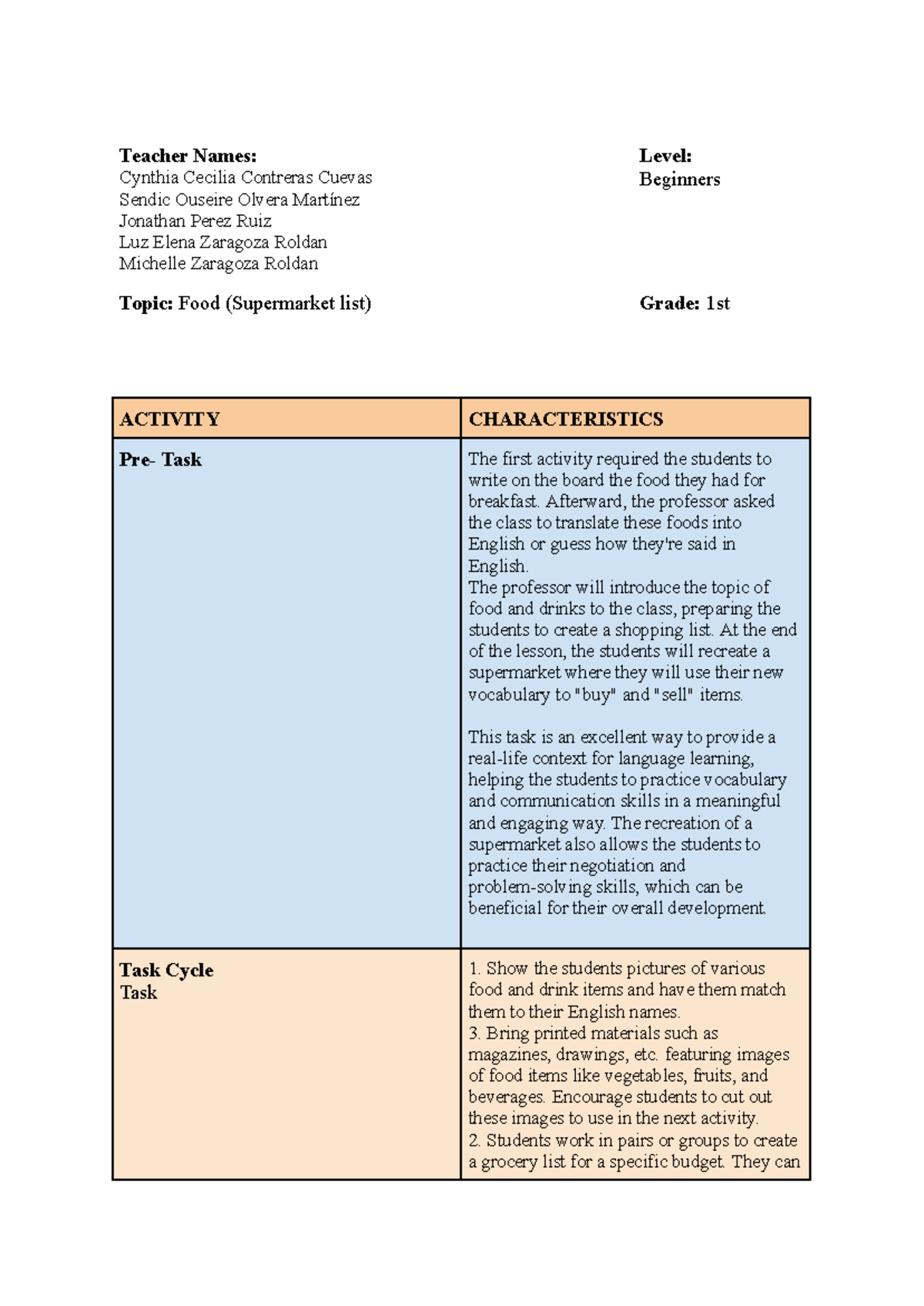 TBL Lesson Plan - esta presente es una practica como ejercicio para el ...