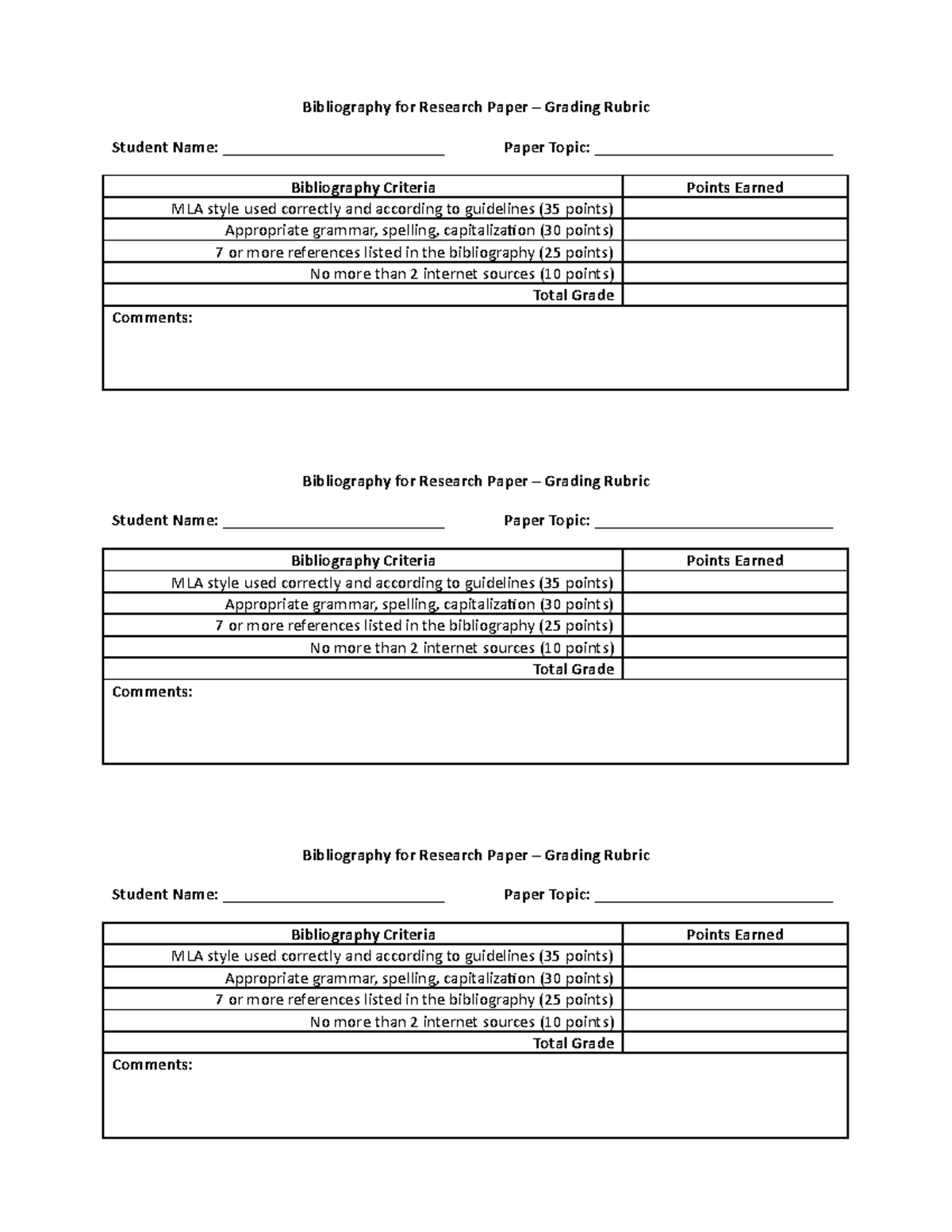 Research Bibliography Rubric - Bibliography for Research Paper ...