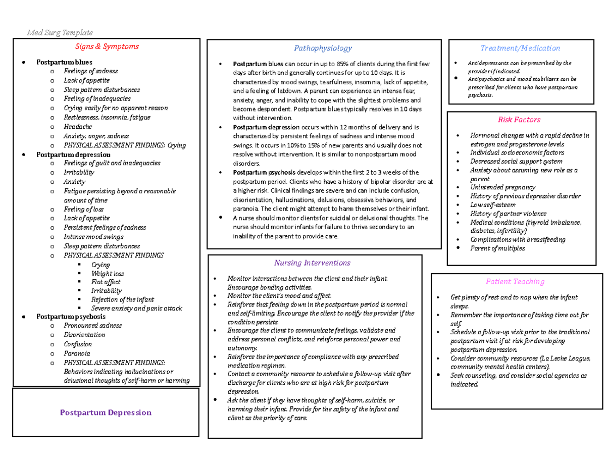 Week 2 Postpartum Depression - Med Surg Template Nursing Interventions ...