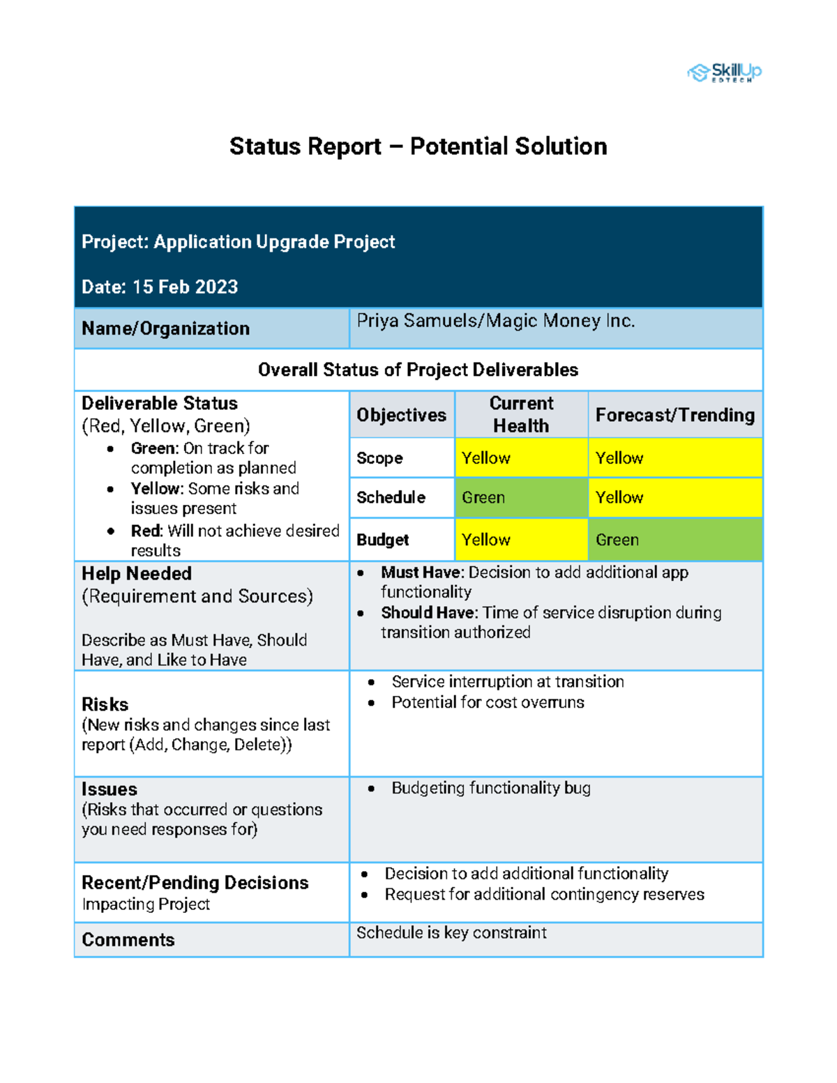 Status Report Potential Solution - Status Report – Potential Solution ...