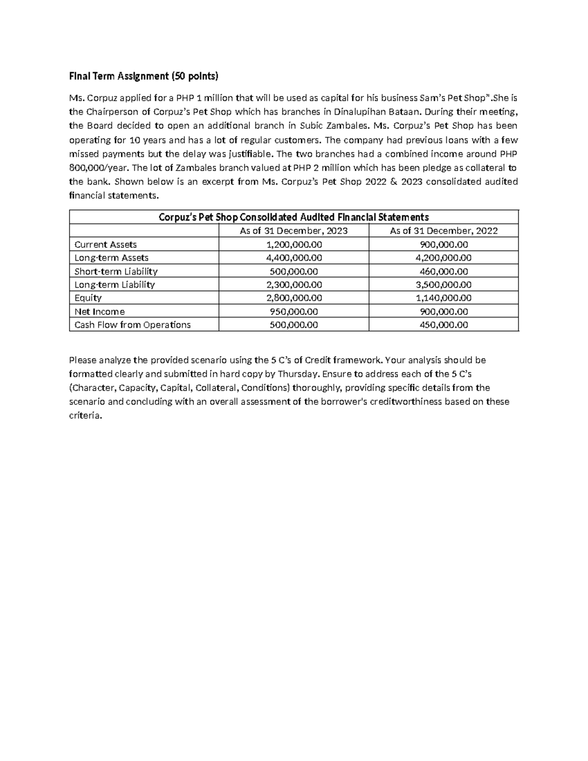Final Assignment - Final Term Assignment (50 points) Ms. Corpuz applied ...