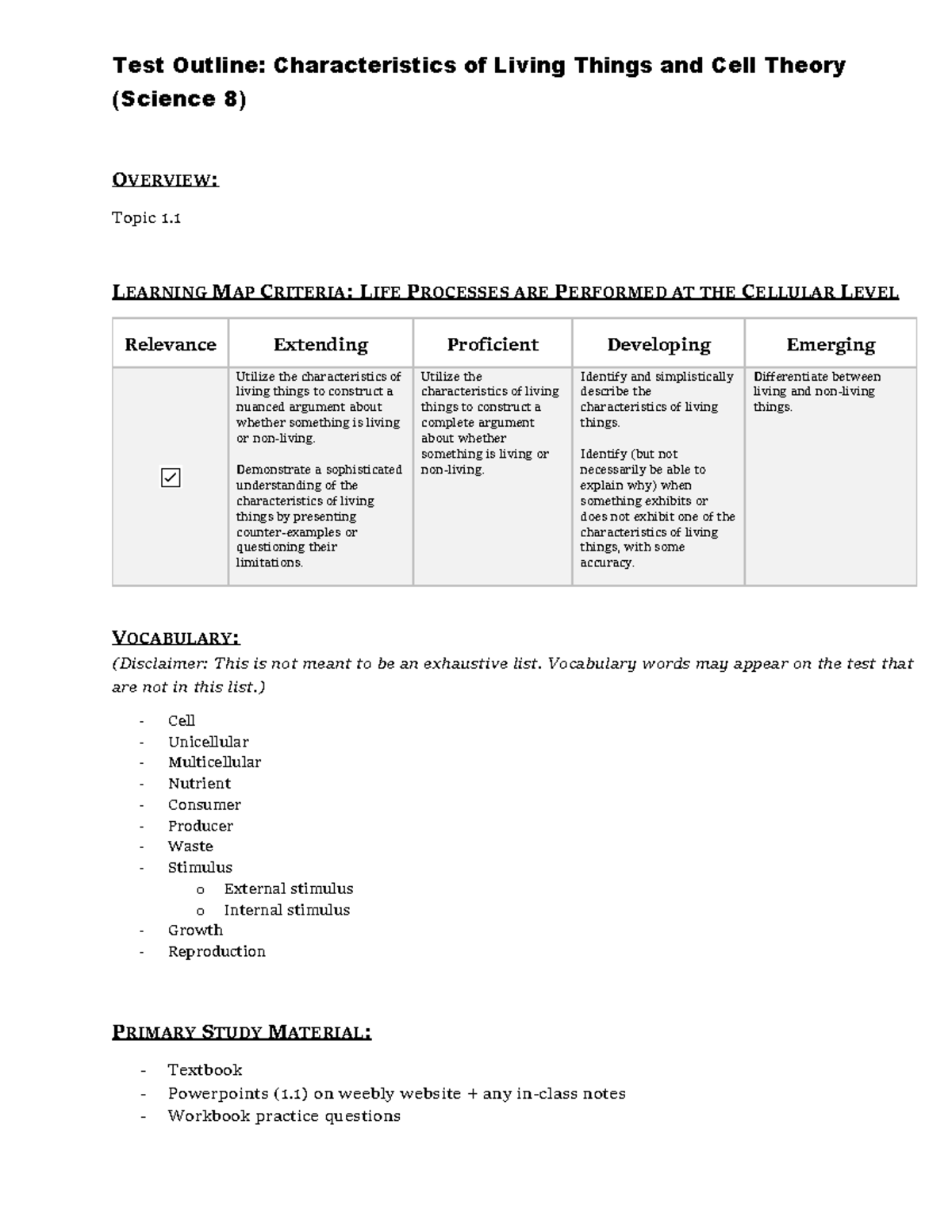 Test outline- topic 1 - This is a document that has words on it. - Test ...