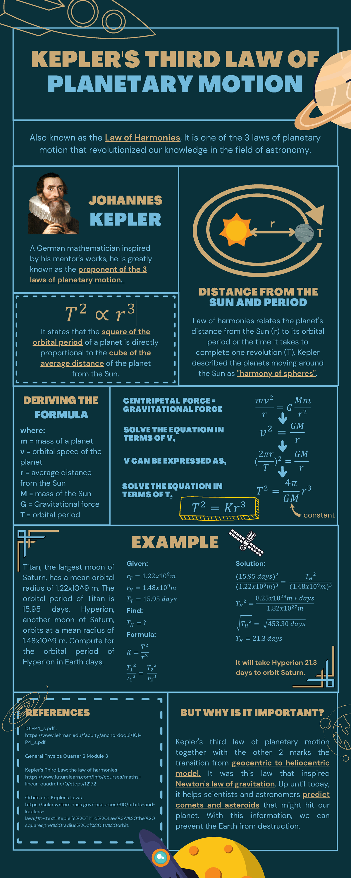 kepler's third law of planetary motion - KEPLER'S THIRD LAW OF ...