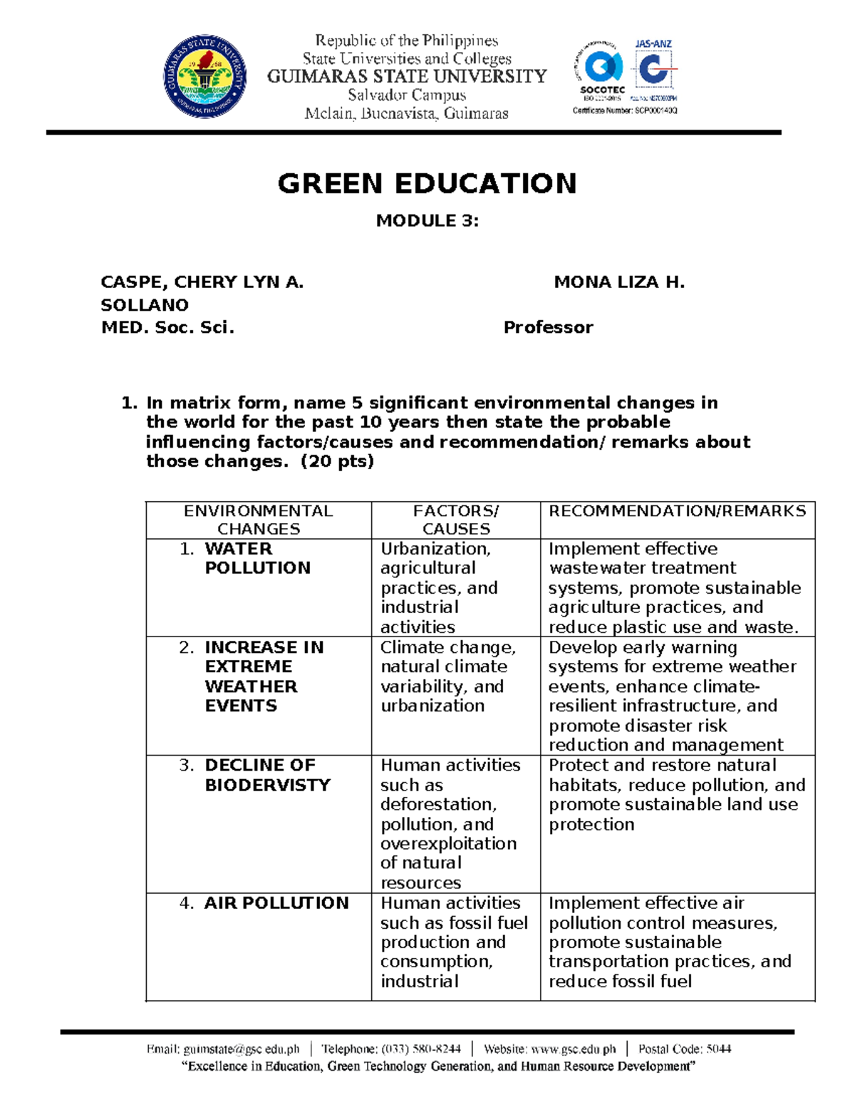 Module 3- Caspe, Chery LYN - GREEN EDUCATION MODULE 3: CASPE, CHERY LYN ...