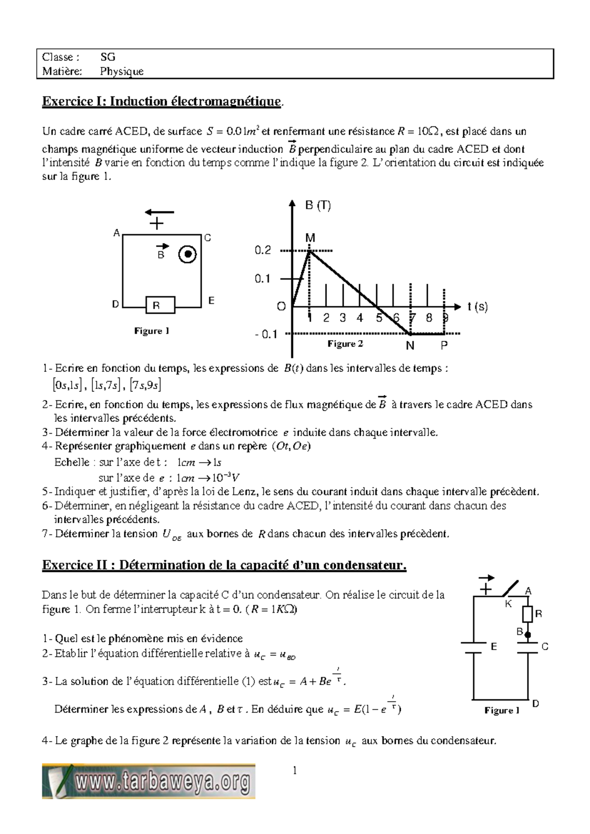 Phy-4 - Classe : SG Matière: Physique Exercice I: Induction ...