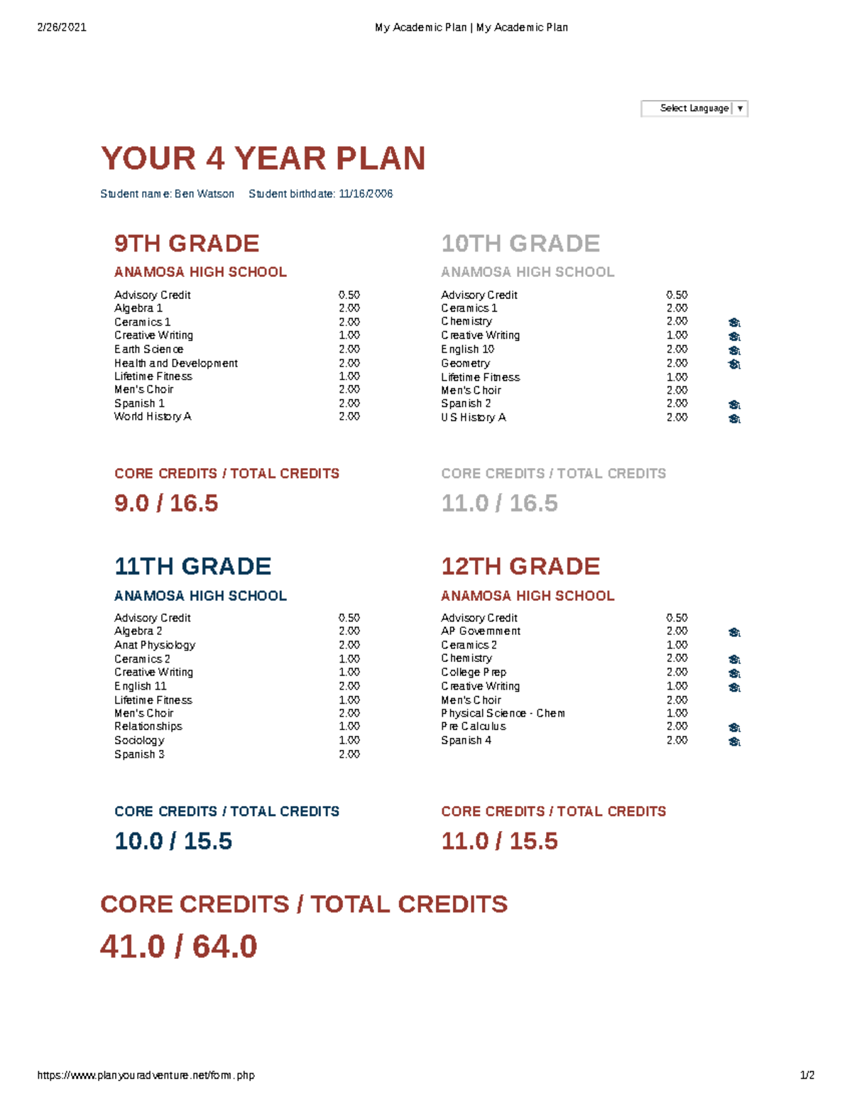 My Academic Plan My Academic Plan - 2/26/2021 My Academic Plan | My ...