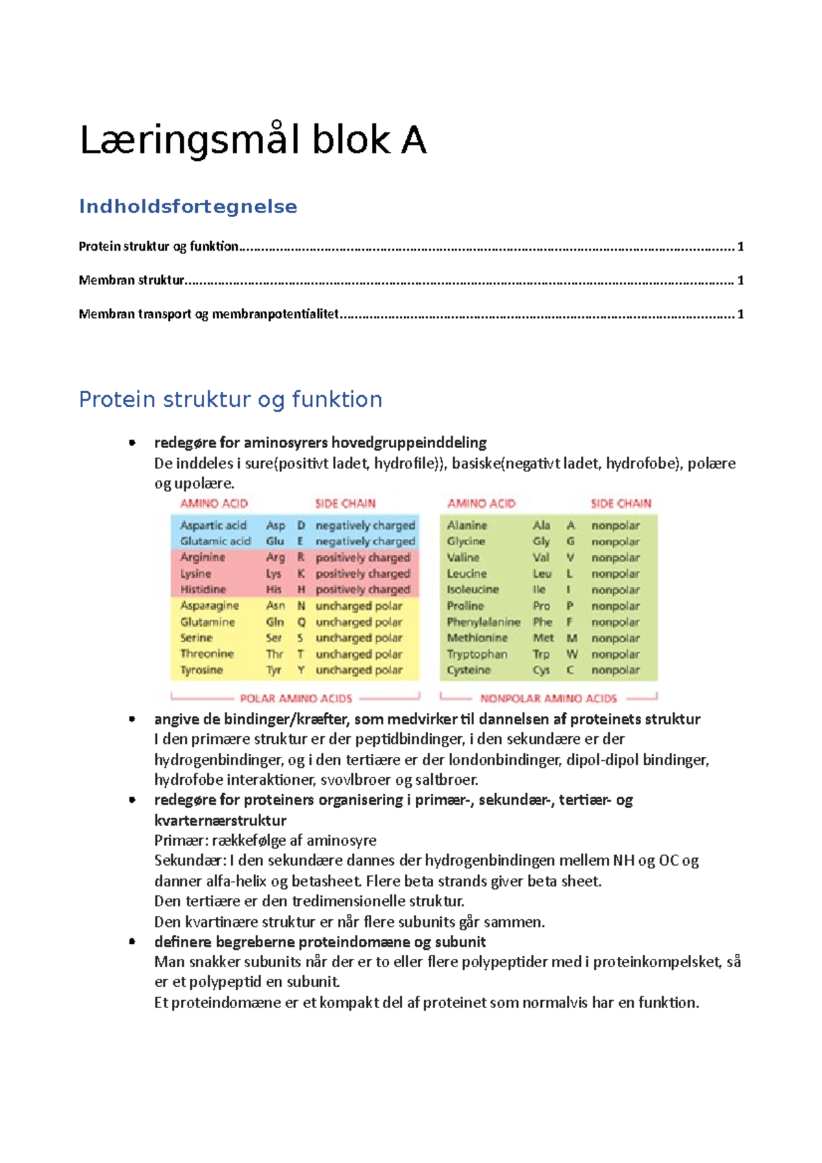 Læringsmål blok A - Læringsmål fra blok A - Læringsmål blok A ...
