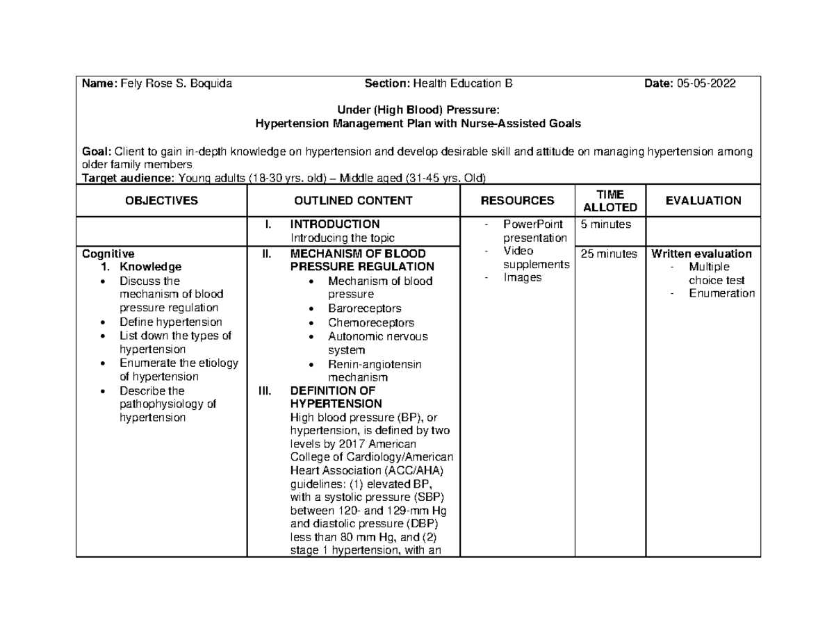 Health Education Lesson Plan Hypertension - Name: Fely Rose S. Boquida ...